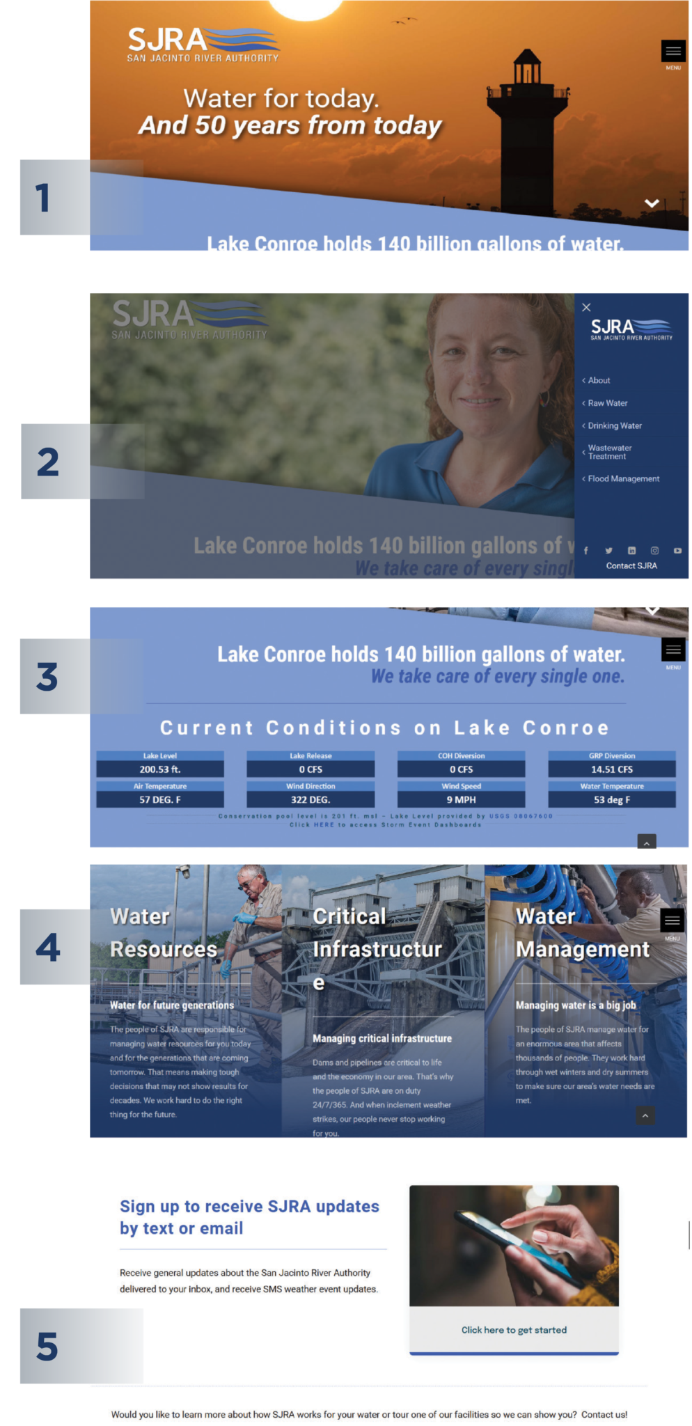 SJRA’s New and Improved Website - Dock Line Magazine